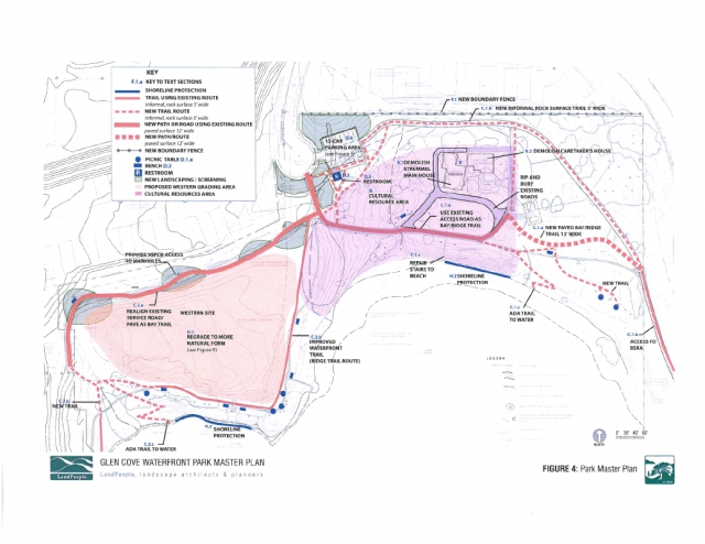 Glen Cove: The Other Side of the Story. : Indybay