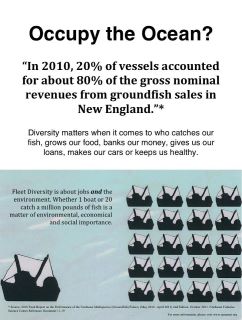 Occupy the Ocean, Occupy the Delta : Indybay