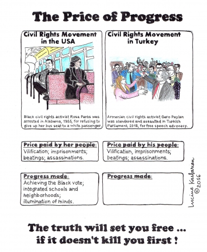 The Price of Progress : Indybay